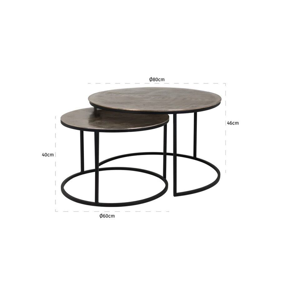 Richmond Interiors Asher Coffee Table – Set of 2 – Shropshire Design